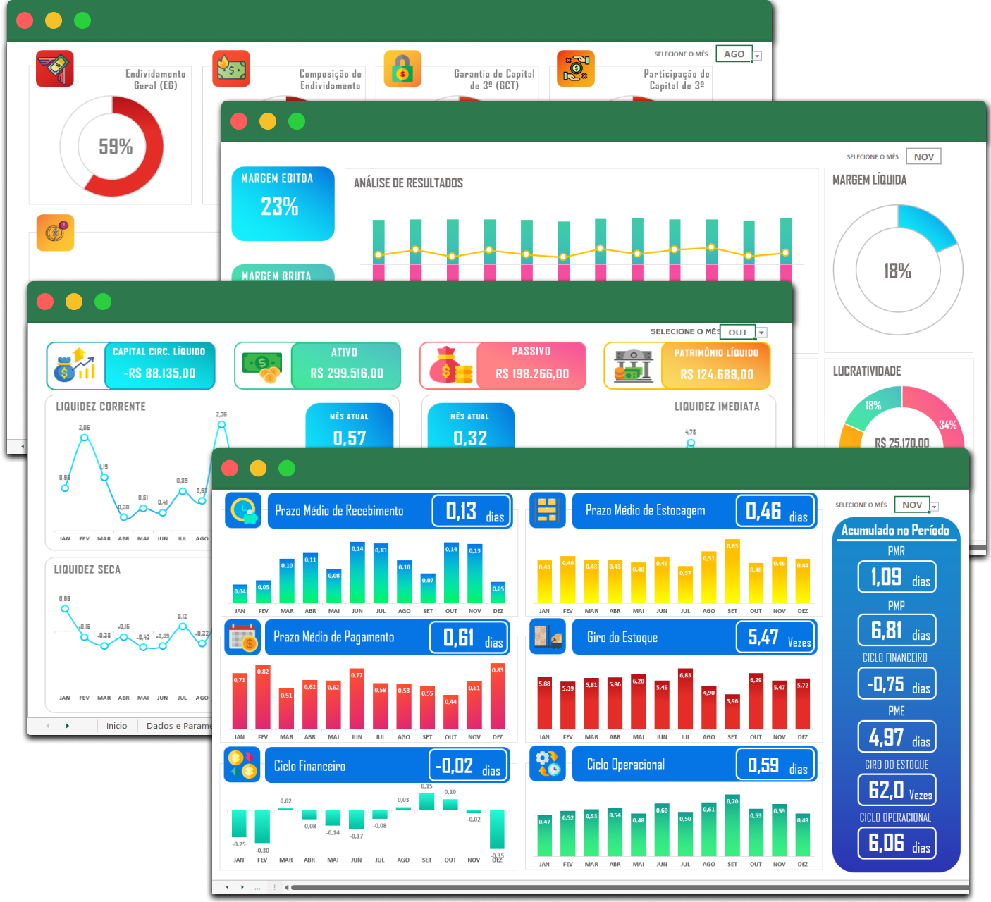 Dashboards para Analises Contabeis de Nivel Sênior